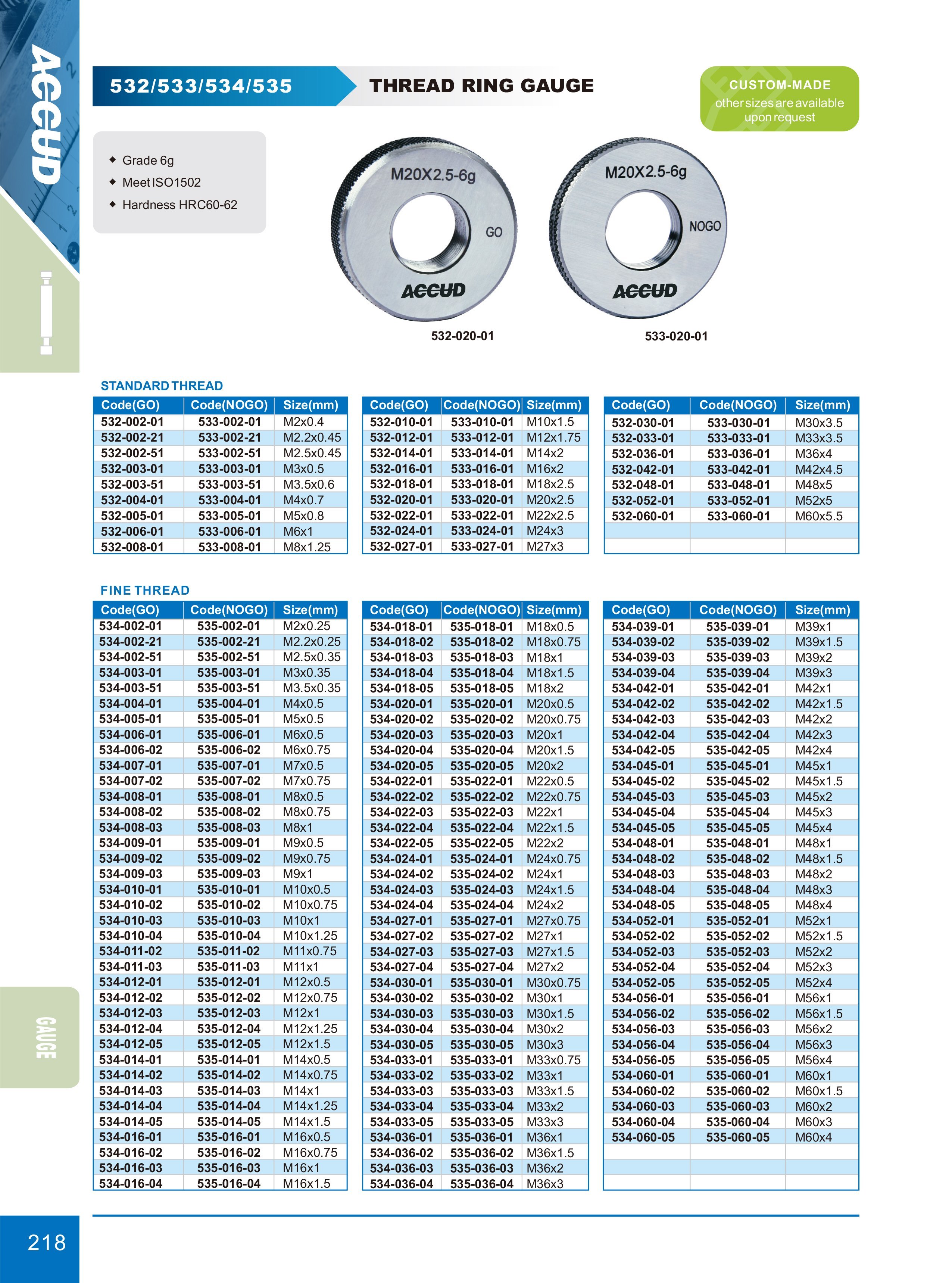 ACCUD 534-022-06 závitový kalibr s jemným stoupáním - kroužek ( dobrý ...